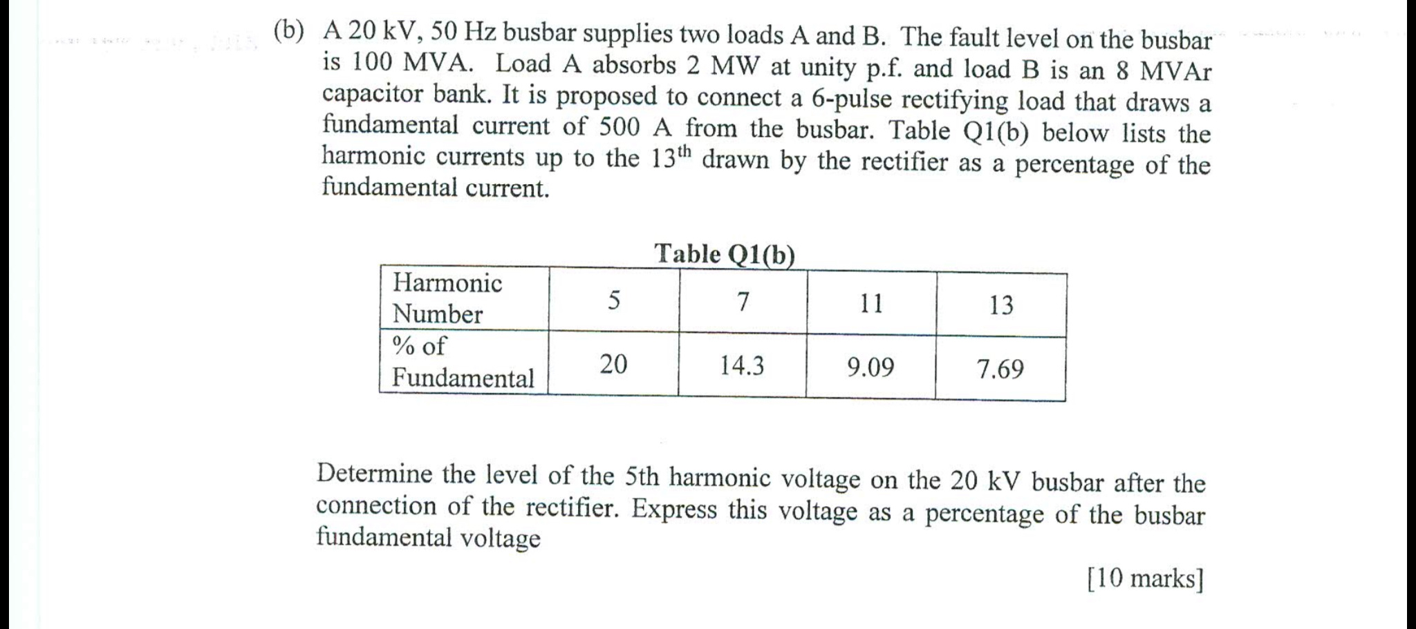 Solved (b) A 20 kV, 50 Hz busbar supplies two loads A and B. | Chegg.com