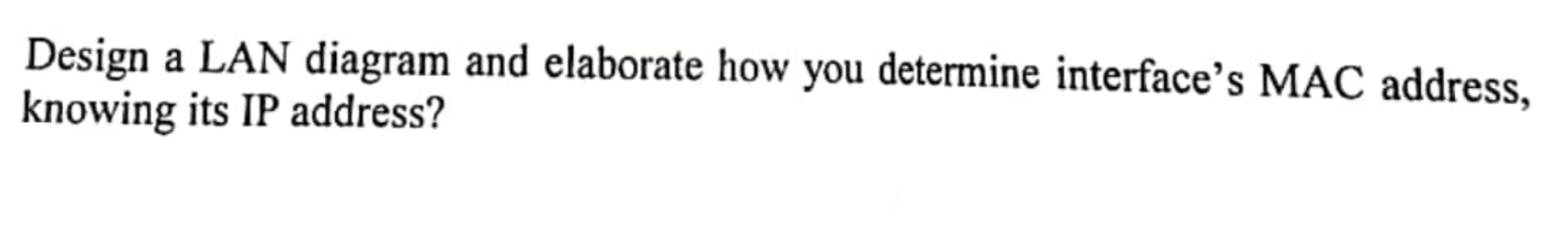 Solved Design a LAN diagram and elaborate how you determine | Chegg.com