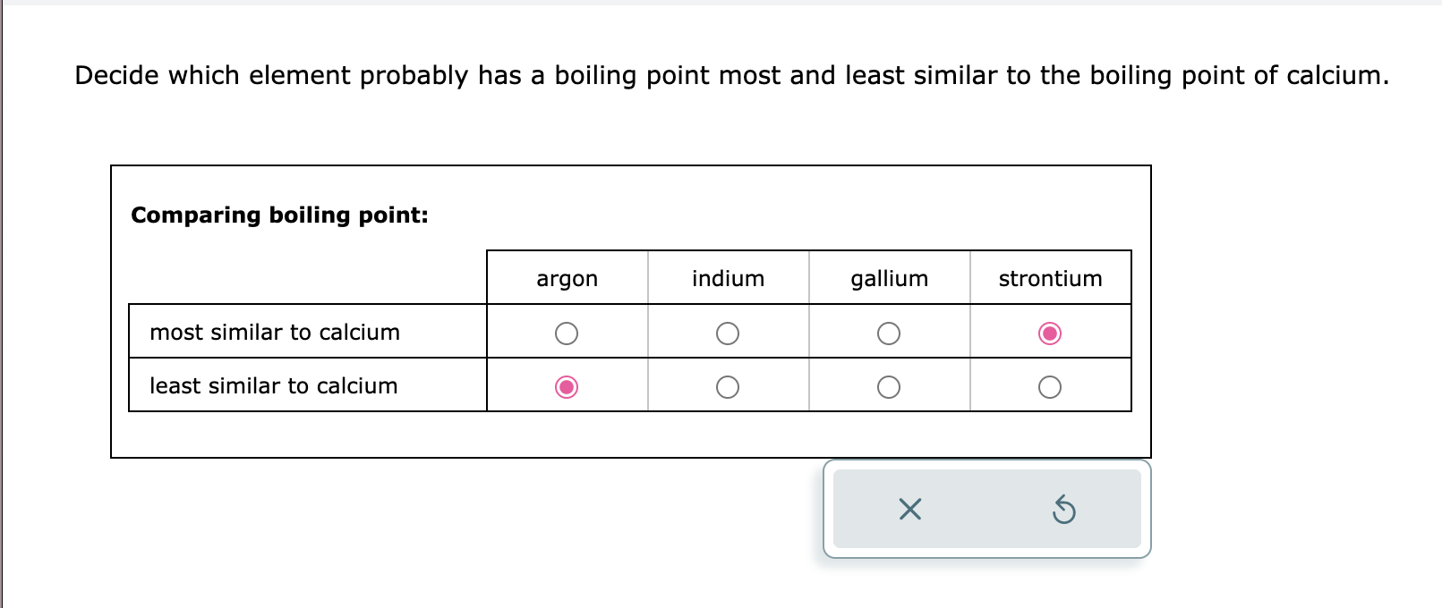 Solved Decide which element probably has a boiling point | Chegg.com