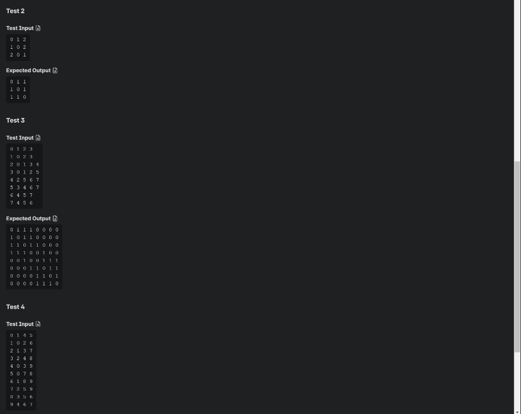 Solved Challenge Attachments Adjacency Matrix Programming