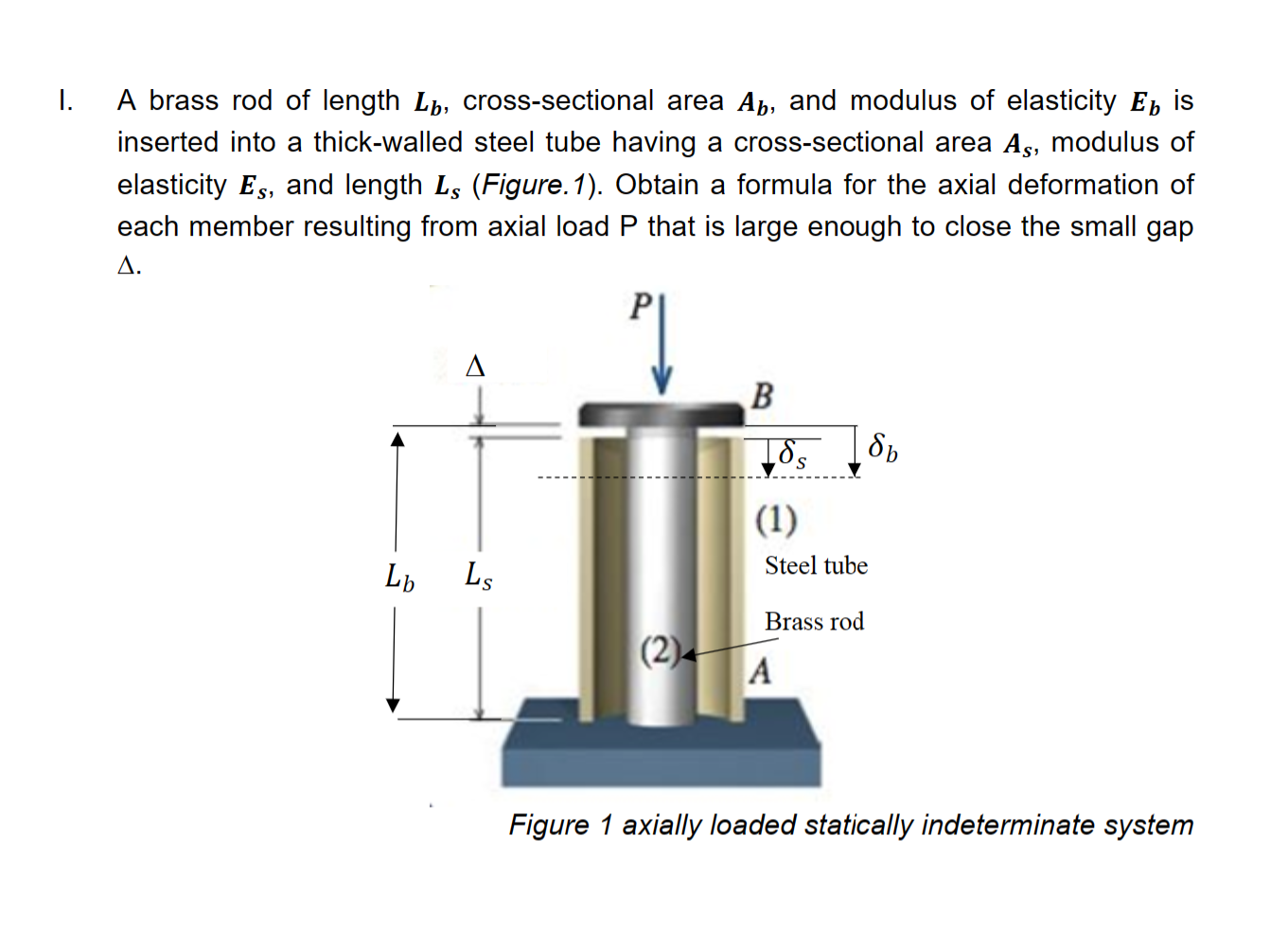 Solved 1. A brass rod of length Lb, cross-sectional area Ab, | Chegg.com
