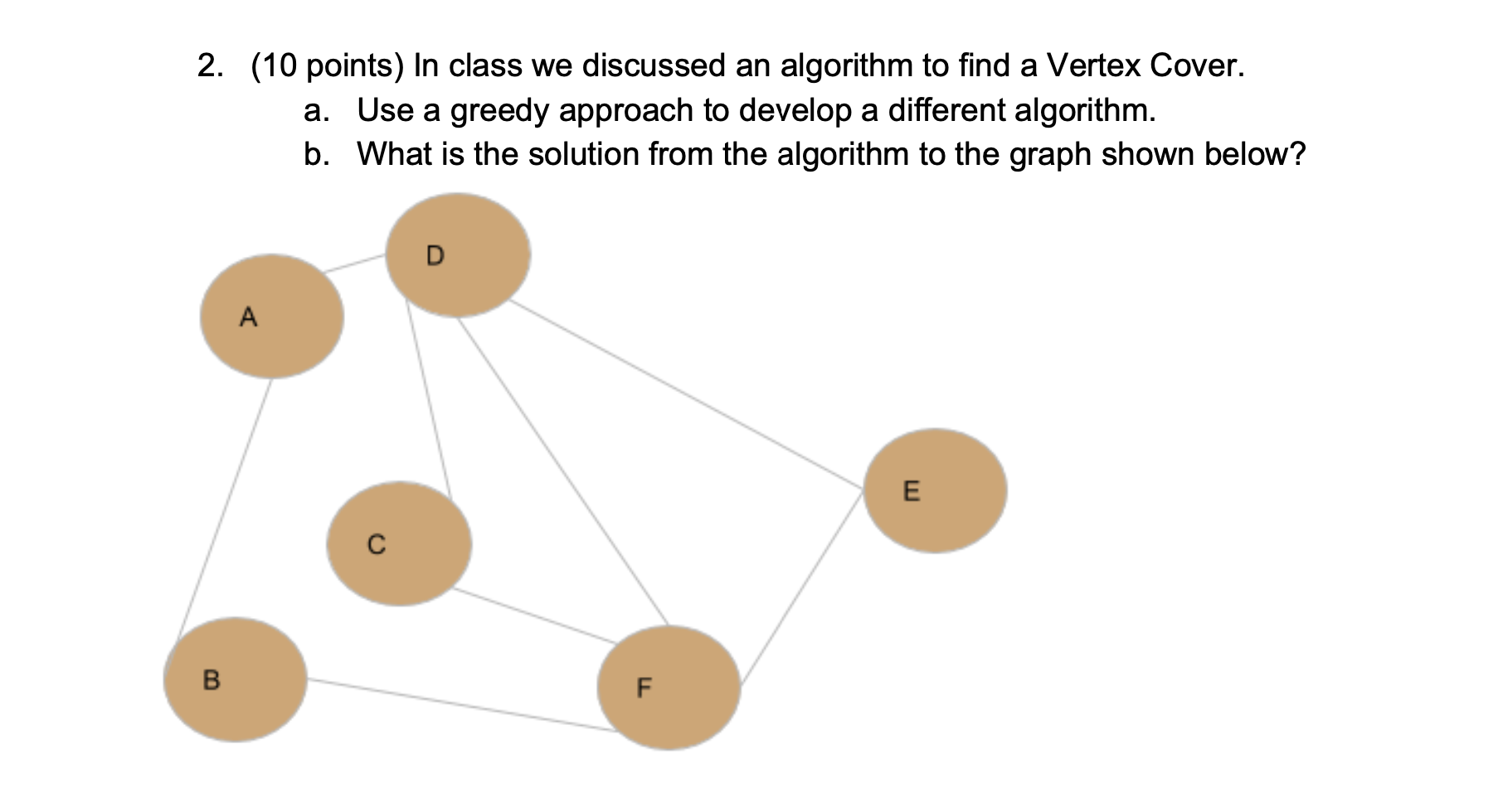 Solved 2. (10 points) In class we discussed an algorithm to | Chegg.com