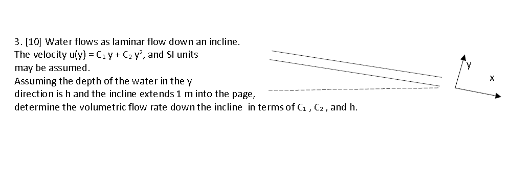 Solved 3. [10] Water flows as laminar flow down an incline. | Chegg.com