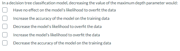 Solved The kNN model was used to generate classification on | Chegg.com