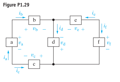 Solved Fiaure P1.29 | Chegg.com