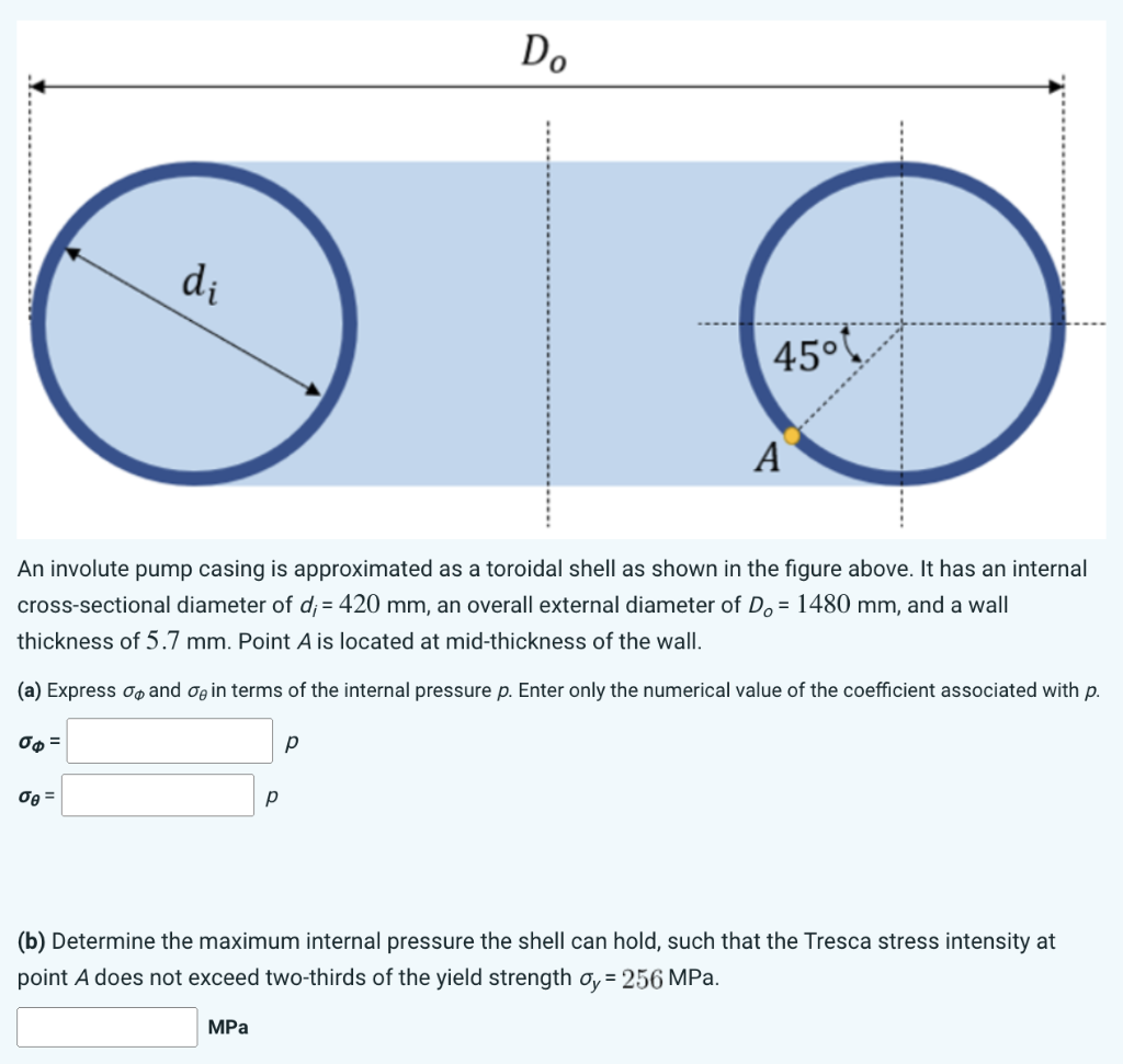 Solved An involute pump casing is approximated as a toroidal | Chegg.com