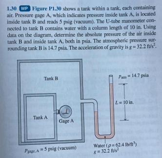 Solved 1.30 WP Figure P1.30 shows a tank within a tank, each | Chegg.com