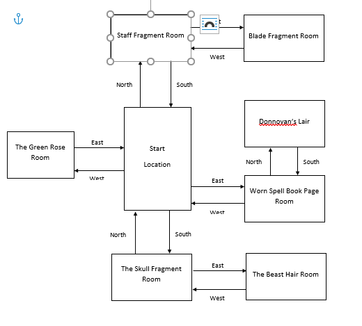 Solved Need help with my python assignment, please!!! In | Chegg.com