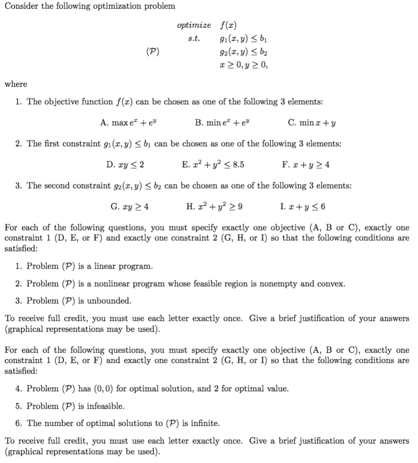 Consider the following optimization problem optimize | Chegg.com