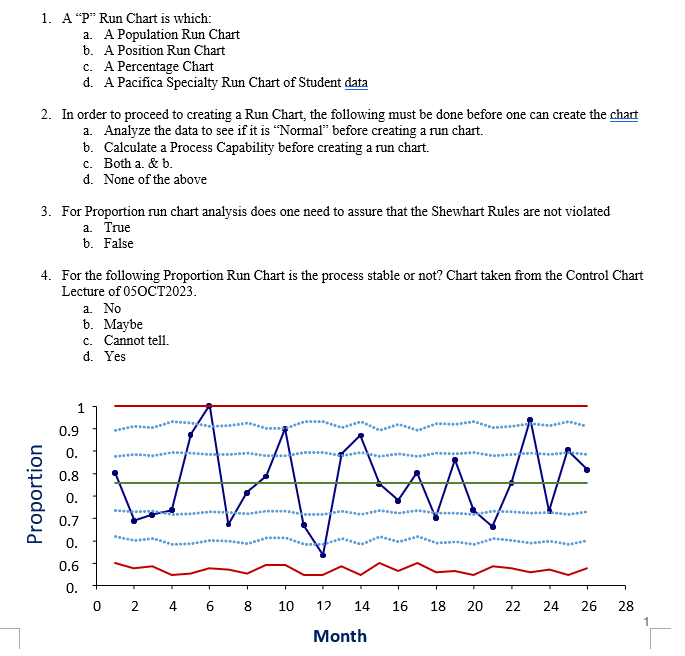 Solved 1. A "P" Run Chart is which: a. A Population Run | Chegg.com