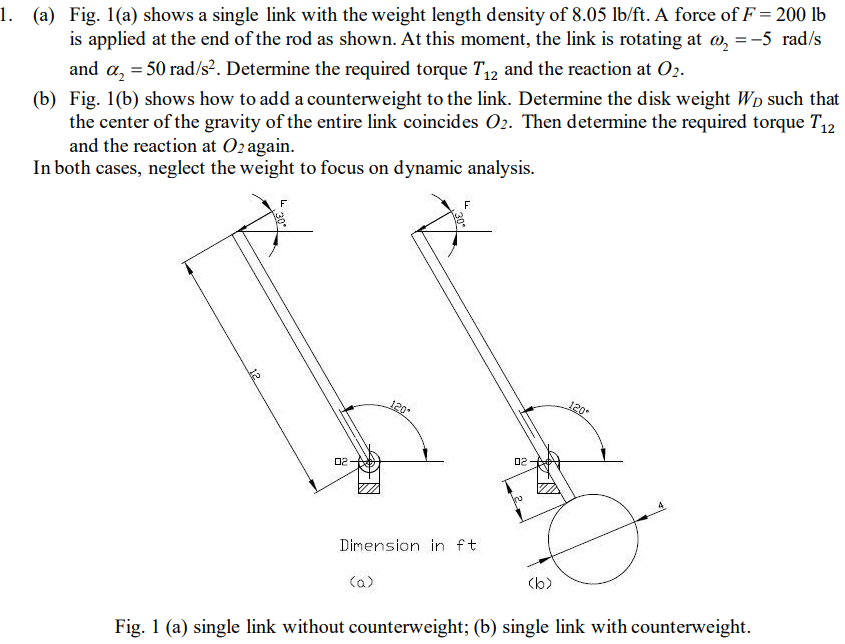1. (a) Fig. 1(a) shows a single link with the weight | Chegg.com