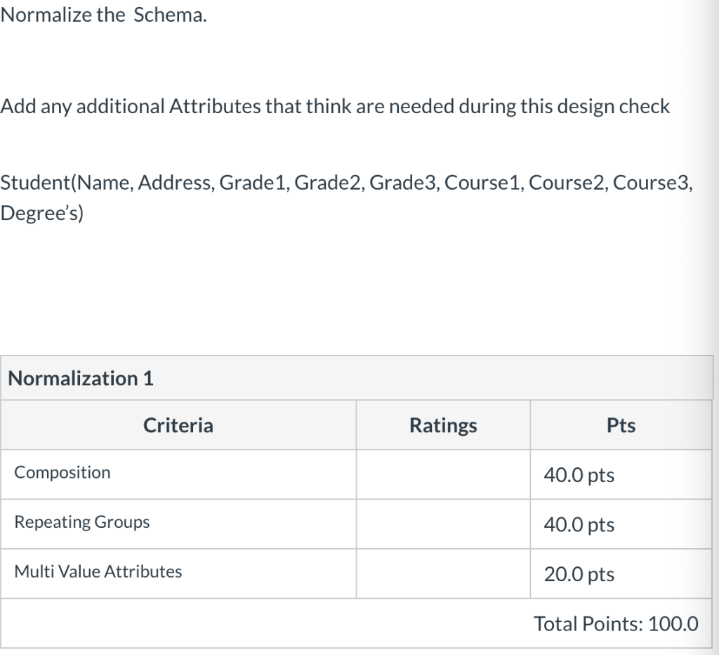 Solved Normalize the Schema. Add any additional Attributes | Chegg.com