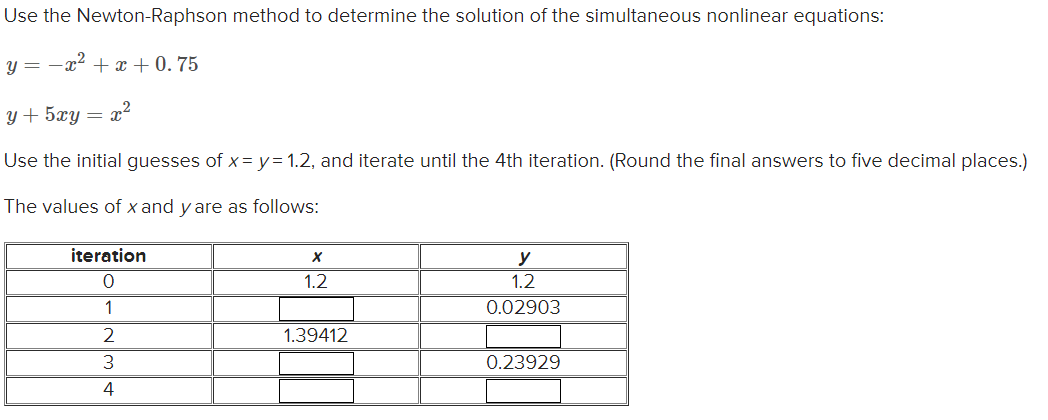Use the Newton-Raphson method to determine the | Chegg.com