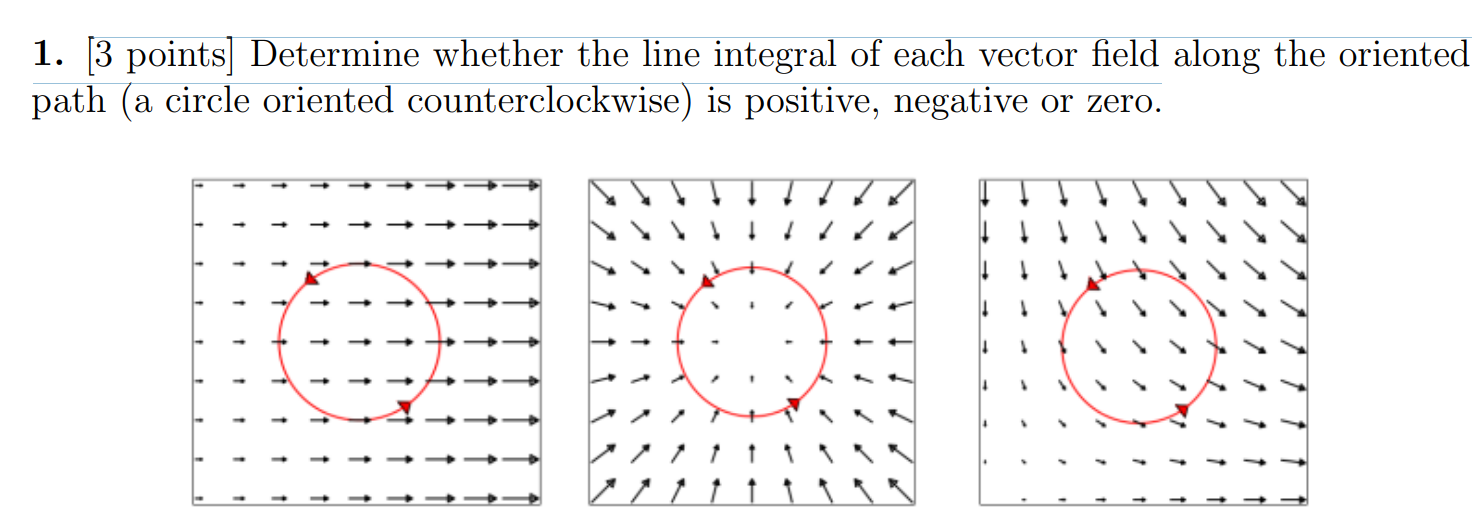 Solved 1. [3 points] Determine whether the line integral of | Chegg.com