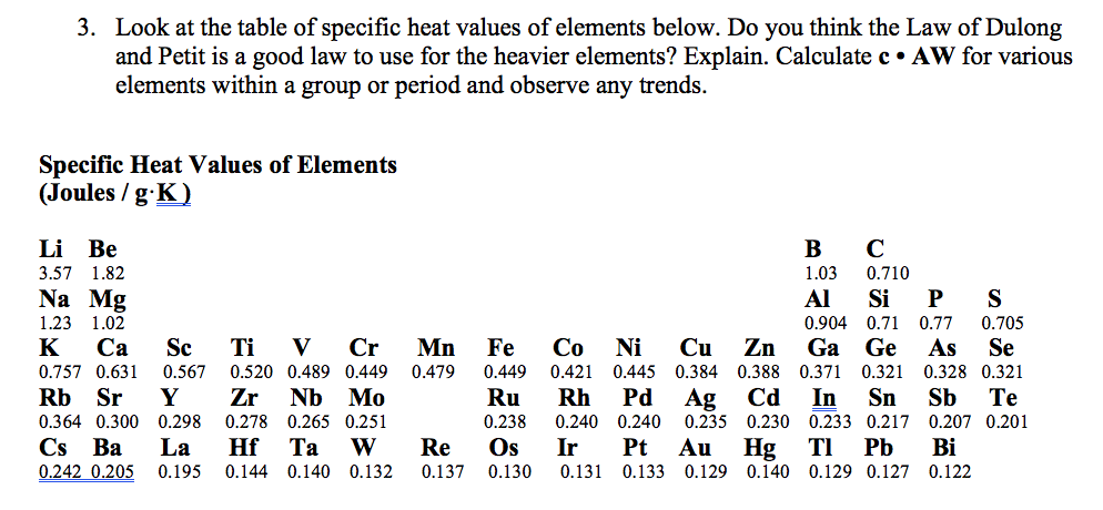 Solved 3. Look at the table of specific heat values of | Chegg.com