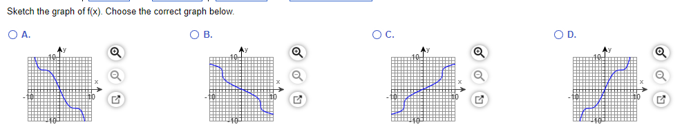 Solved Options are: Positive / Negative and Increasing / | Chegg.com