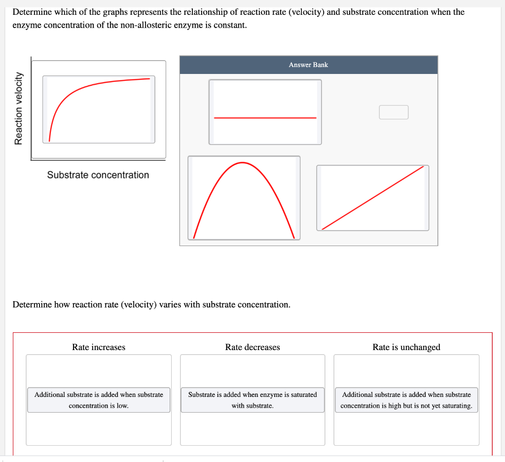 Solved Determine which of the graphs represents the | Chegg.com