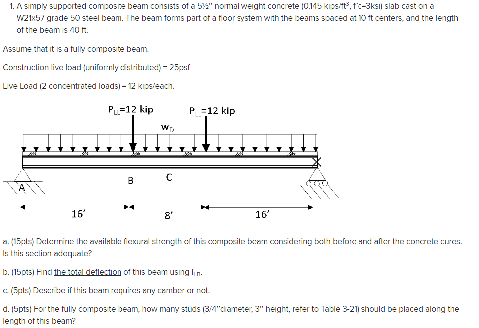 1. A simply supported composite beam consists of a | Chegg.com