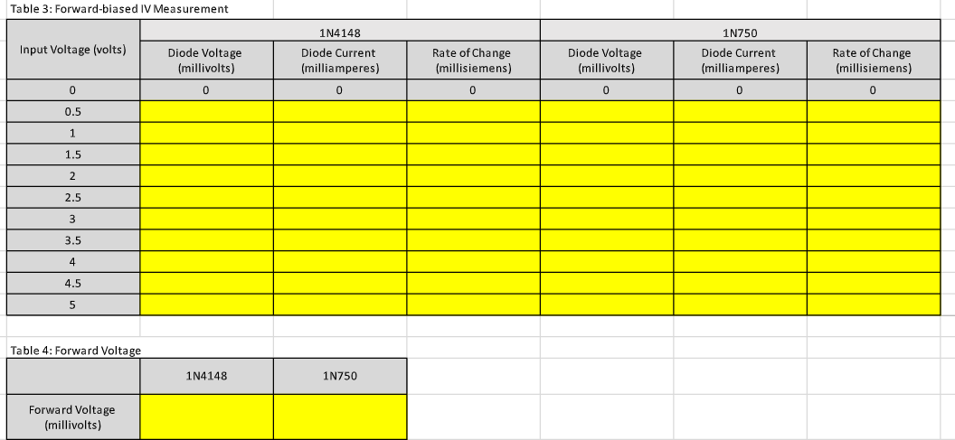 Solved 1. Implement Schematic 1 in LTSpice. Use 1N4148 for | Chegg.com