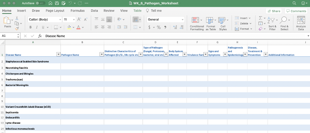 ООО AutoSave OFF APC +++ Q - WK_6_Pathogen_Worksheet | Chegg.com