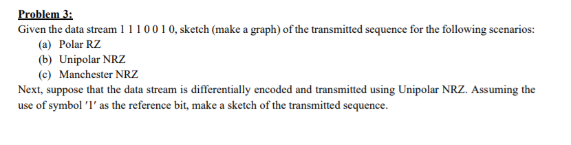 Solved Problem 3 Given The Data Stream 1110010 Sketch