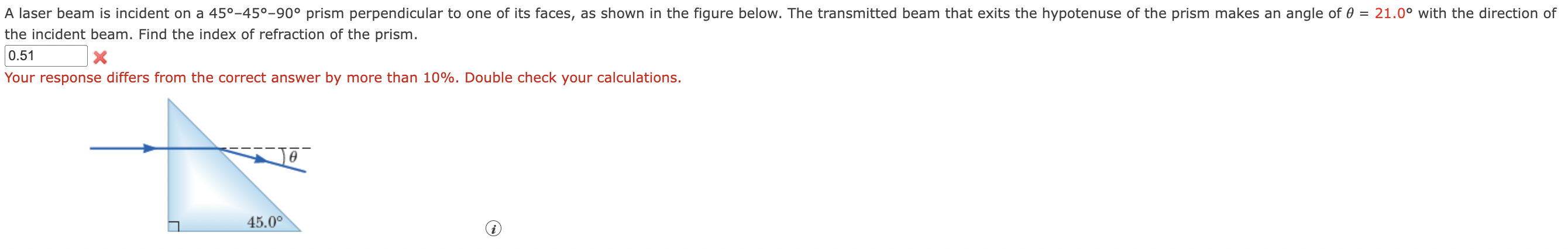 Solved the incident beam. Find the index of refraction of | Chegg.com