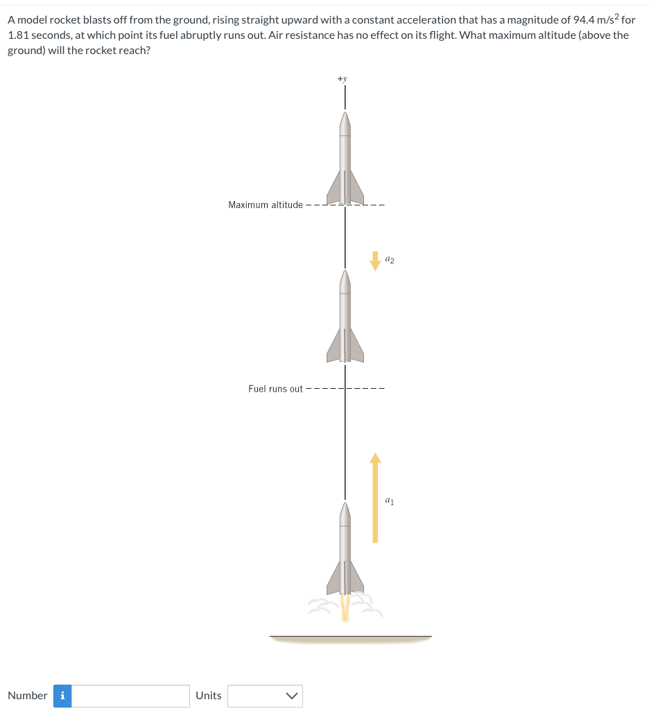 A model rocket blasts off from the ground, rising | Chegg.com
