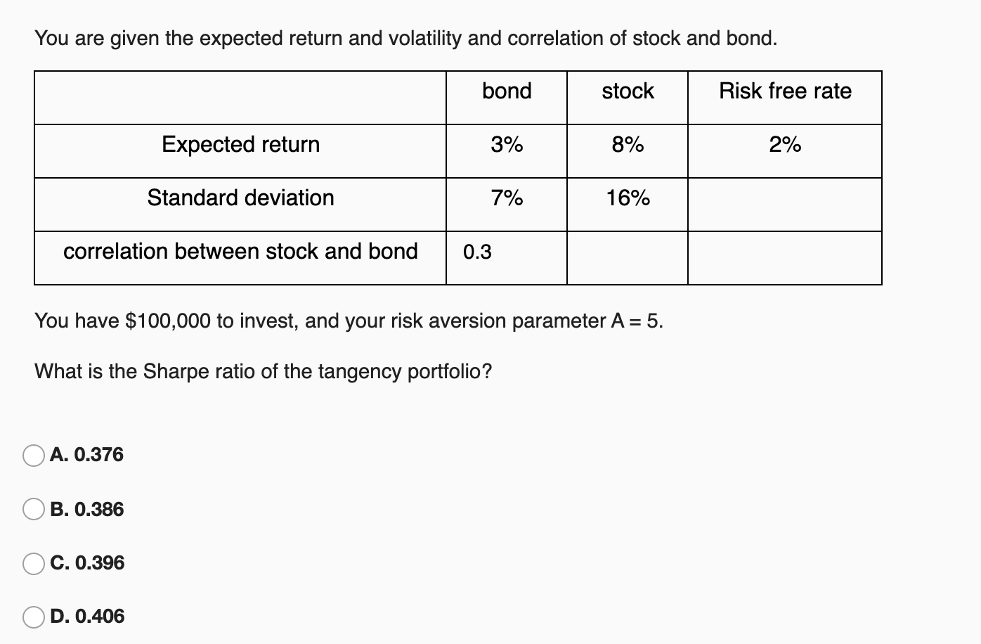 Solved You are given the expected return and volatility and | Chegg.com