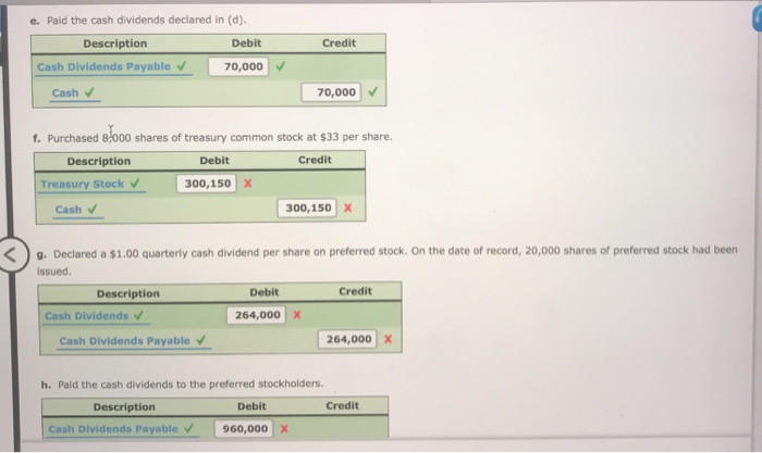 Solved Comprehensive Problem 4 Part 2: Note: You must | Chegg.com