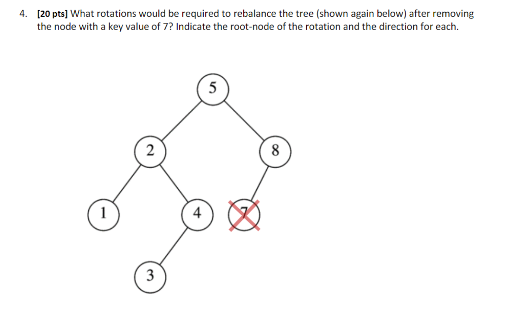 Solved [20 pts] What rotations would be required to | Chegg.com