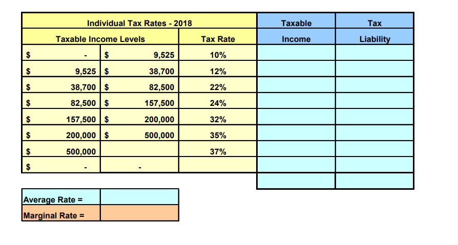 Solved calculate the taxable income, tax liability, average | Chegg.com