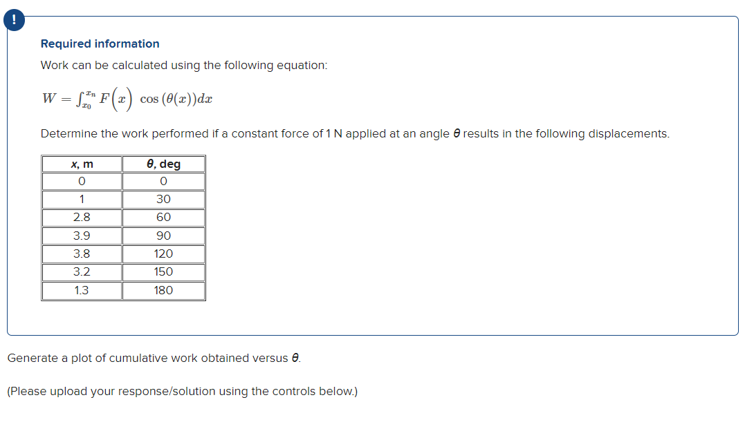 Solved Required information Work can be calculated using the | Chegg.com