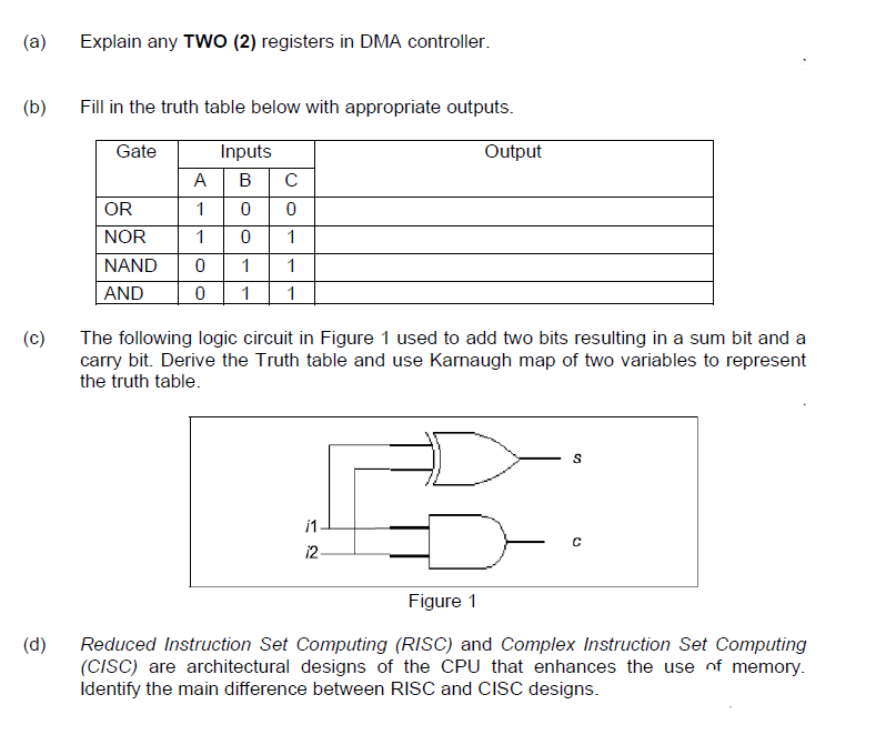 Solved (a) Explain any TWO (2) registers in DMA controller. | Chegg.com Solved (a) Explain any TWO (2) registers in DMA controller. | Chegg.com