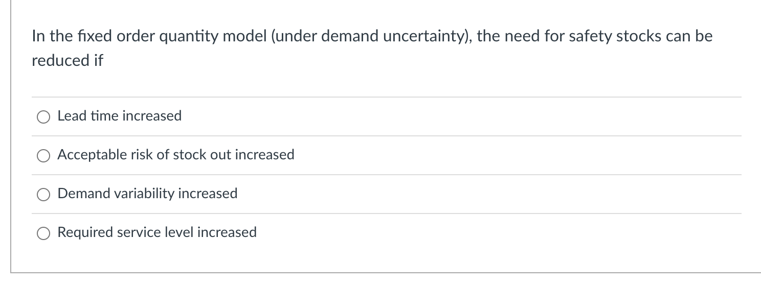 Solved In the fixed order quantity model (under demand | Chegg.com