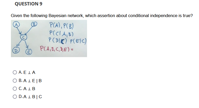 Solved Given the following Bayesian network, what is the | Chegg.com