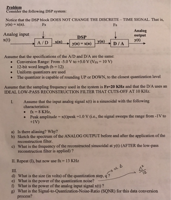 Solved Consider the following DSP system: Notice that the | Chegg.com