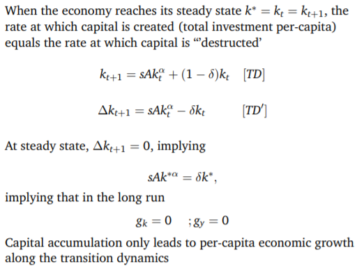 Assume the following capital accumulation equation | Chegg.com