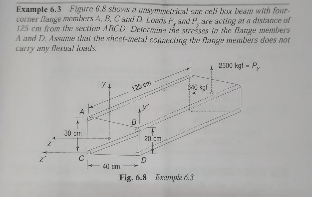 Solved Example 6.3 Figure 6.8 shows a unsymmetrical one cell | Chegg.com