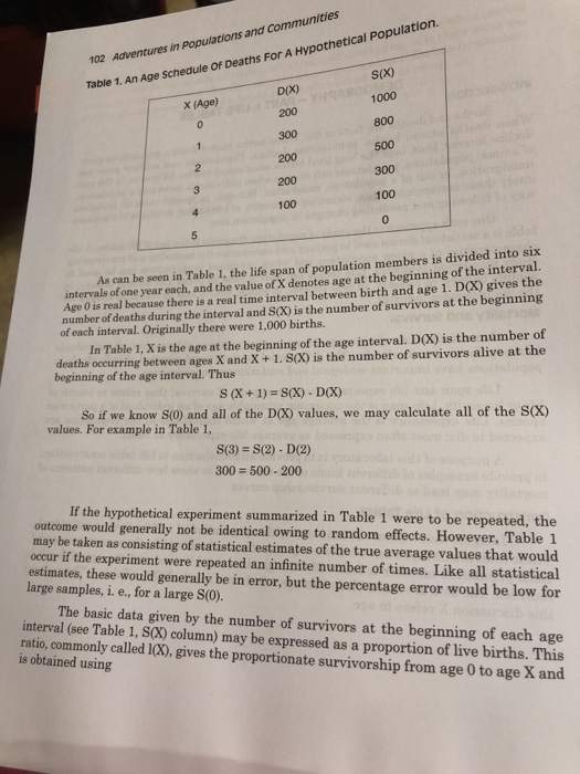 Solved Life Tables 109 Pre-Lab Questions (Please complete | Chegg.com