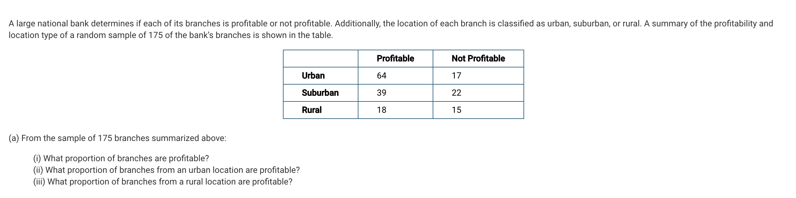 A Large National Bank Determines If Each Of Its Br Chegg a-large-national-bank-determines-if-each-of-its-br-chegg