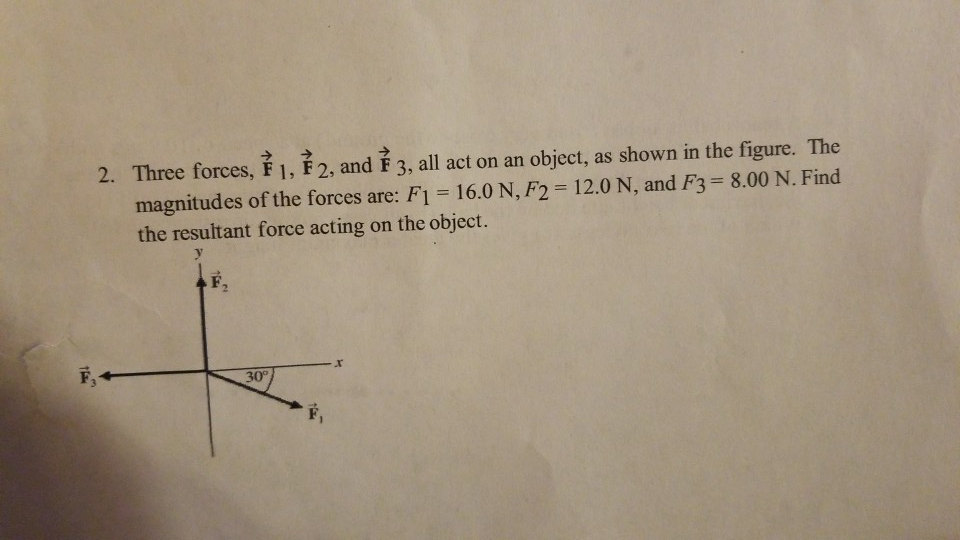 Solved 2. Three forces, † 1, 2, and † 3, all act on an | Chegg.com
