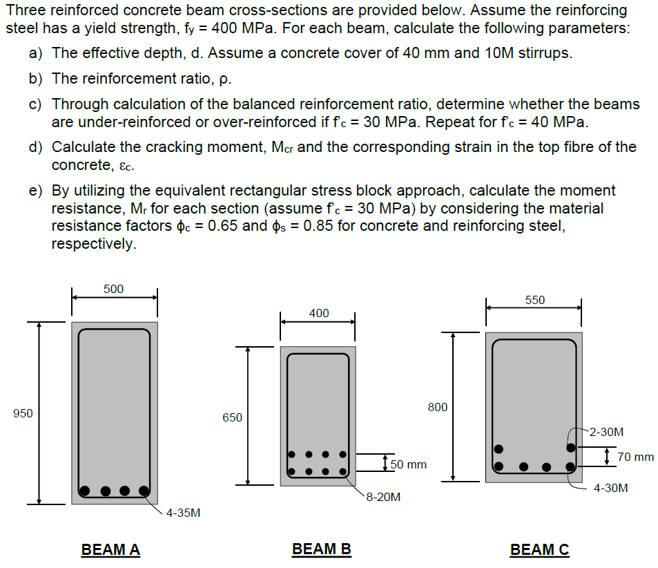 Solved Three reinforced concrete beam cross-sections are | Chegg.com