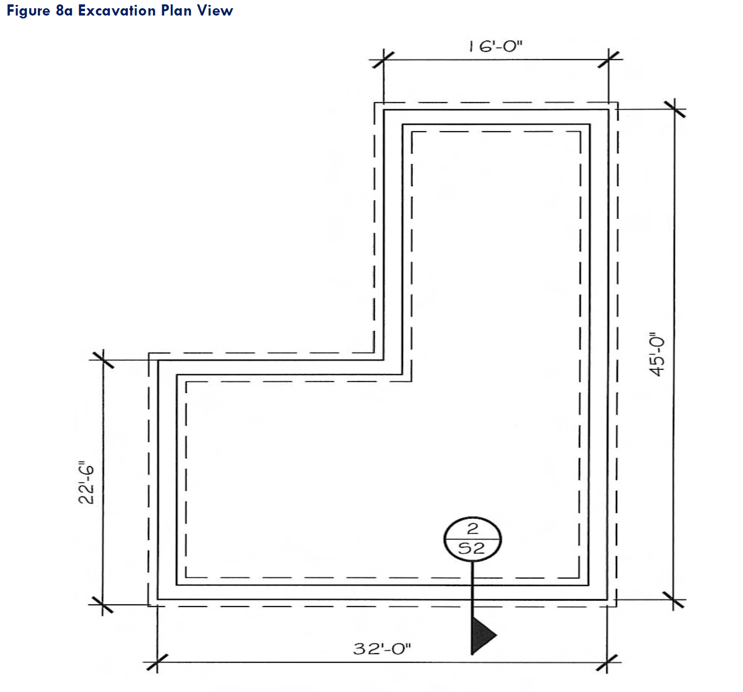 Solved Using the information provided in Figures 8a and 8b, | Chegg.com