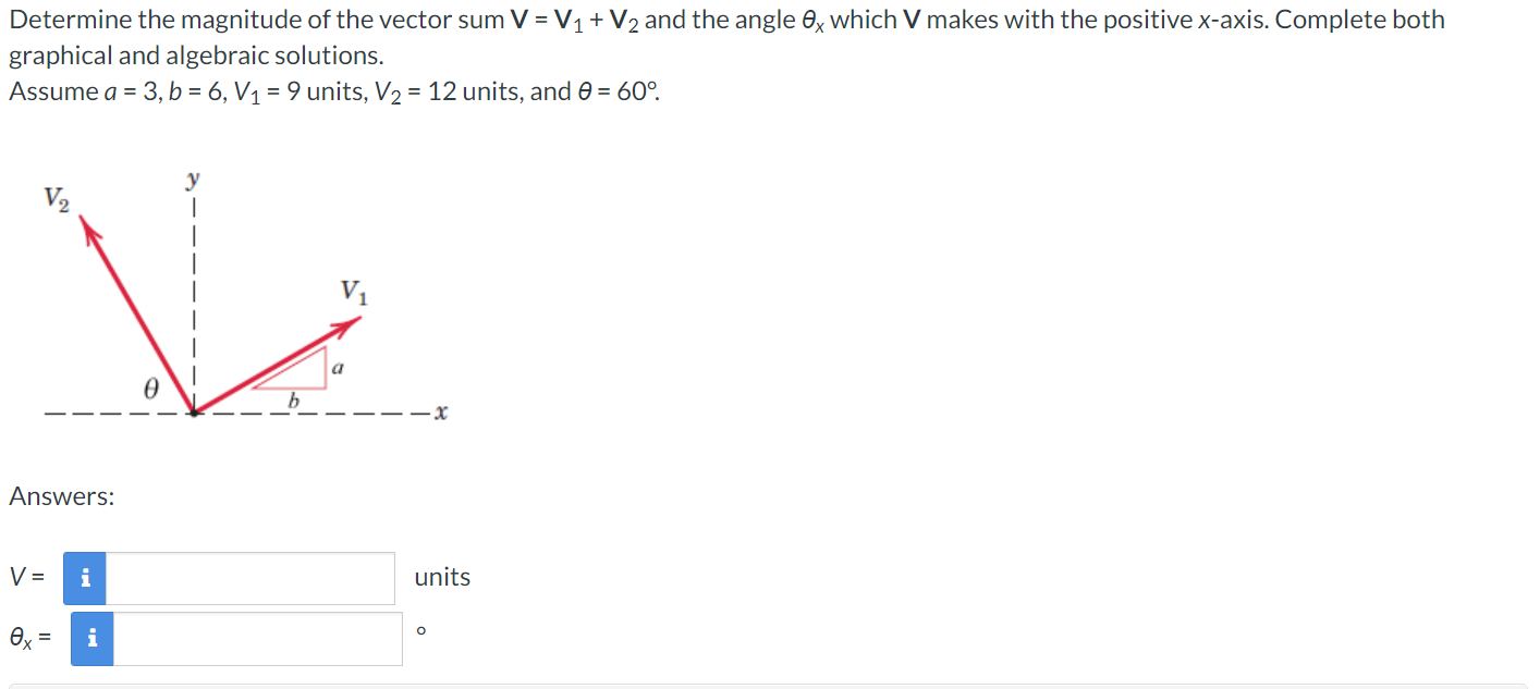 Solved Determine the magnitude of the vector sum V=V1+V2 and | Chegg.com