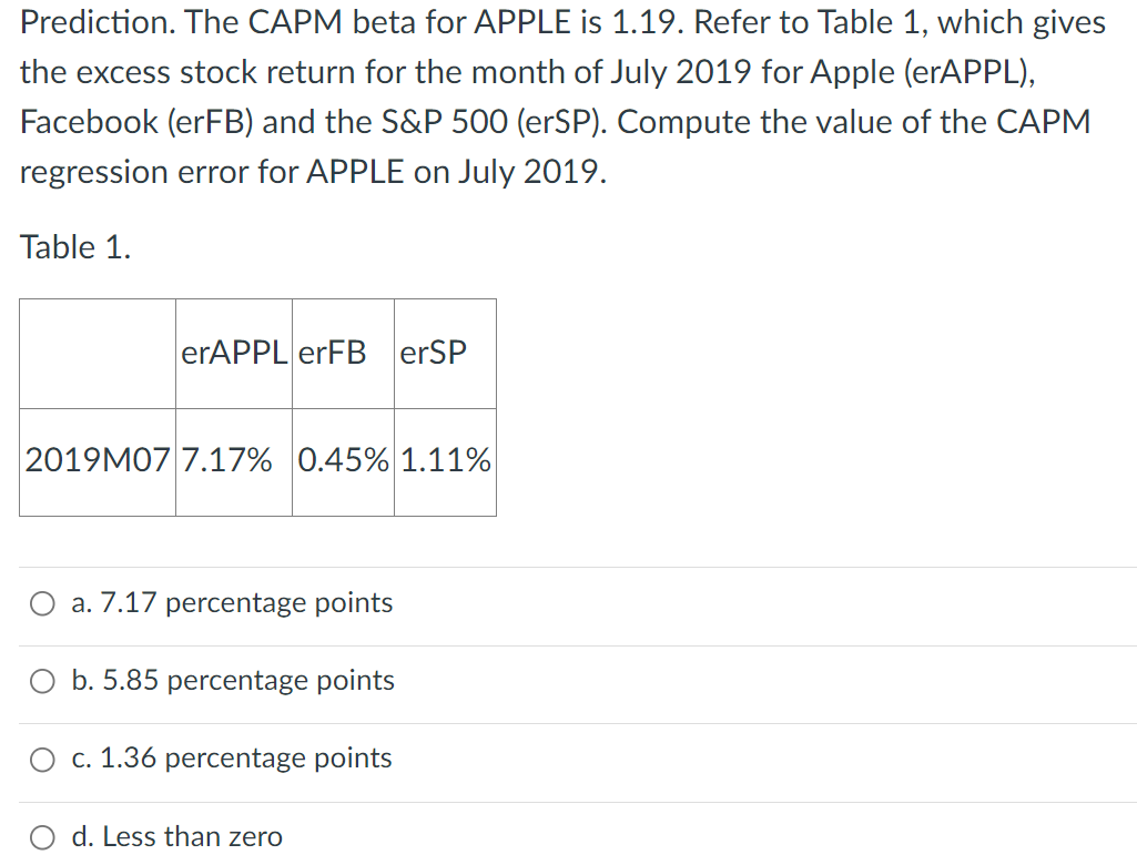 Solved Prediction. The CAPM beta for APPLE is 1.19. Refer to | Chegg.com