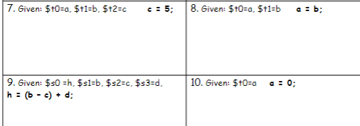 Solved Translate each of the following java statements into | Chegg.com