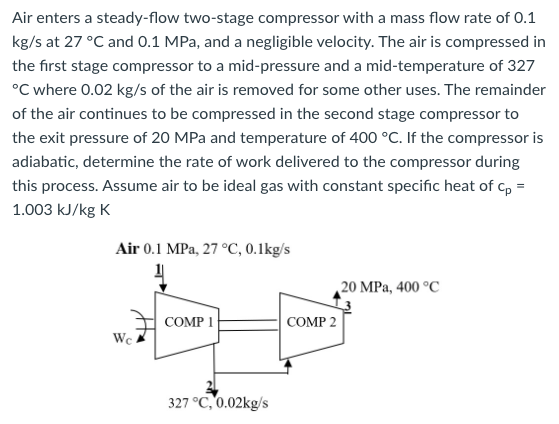 Solved Air enters a steady-flow two-stage compressor with a | Chegg.com
