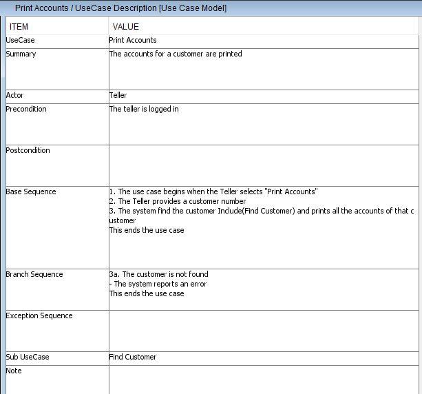 Solved Print Accounts / UseCase Description [Use Case Model] | Chegg.com
