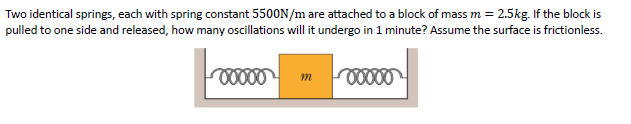 Solved Two identical springs, each with spring constant | Chegg.com