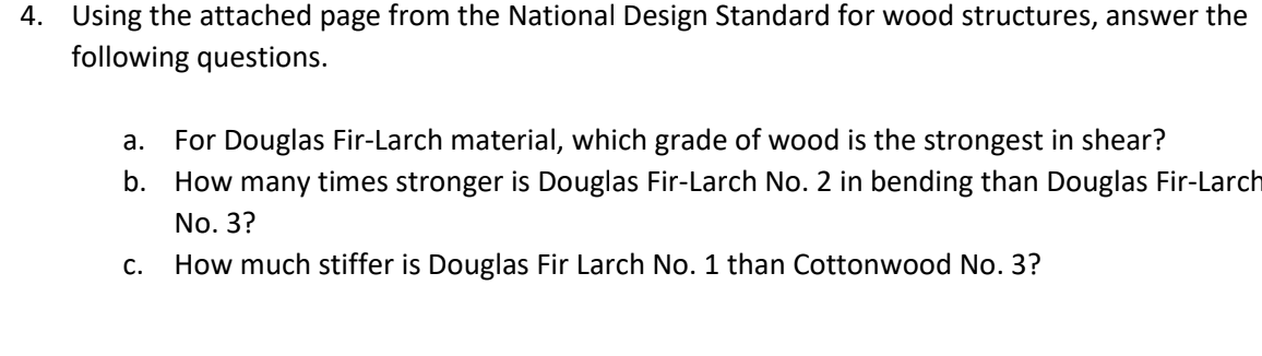 Solved 4. Using the attached page from the National Design | Chegg.com